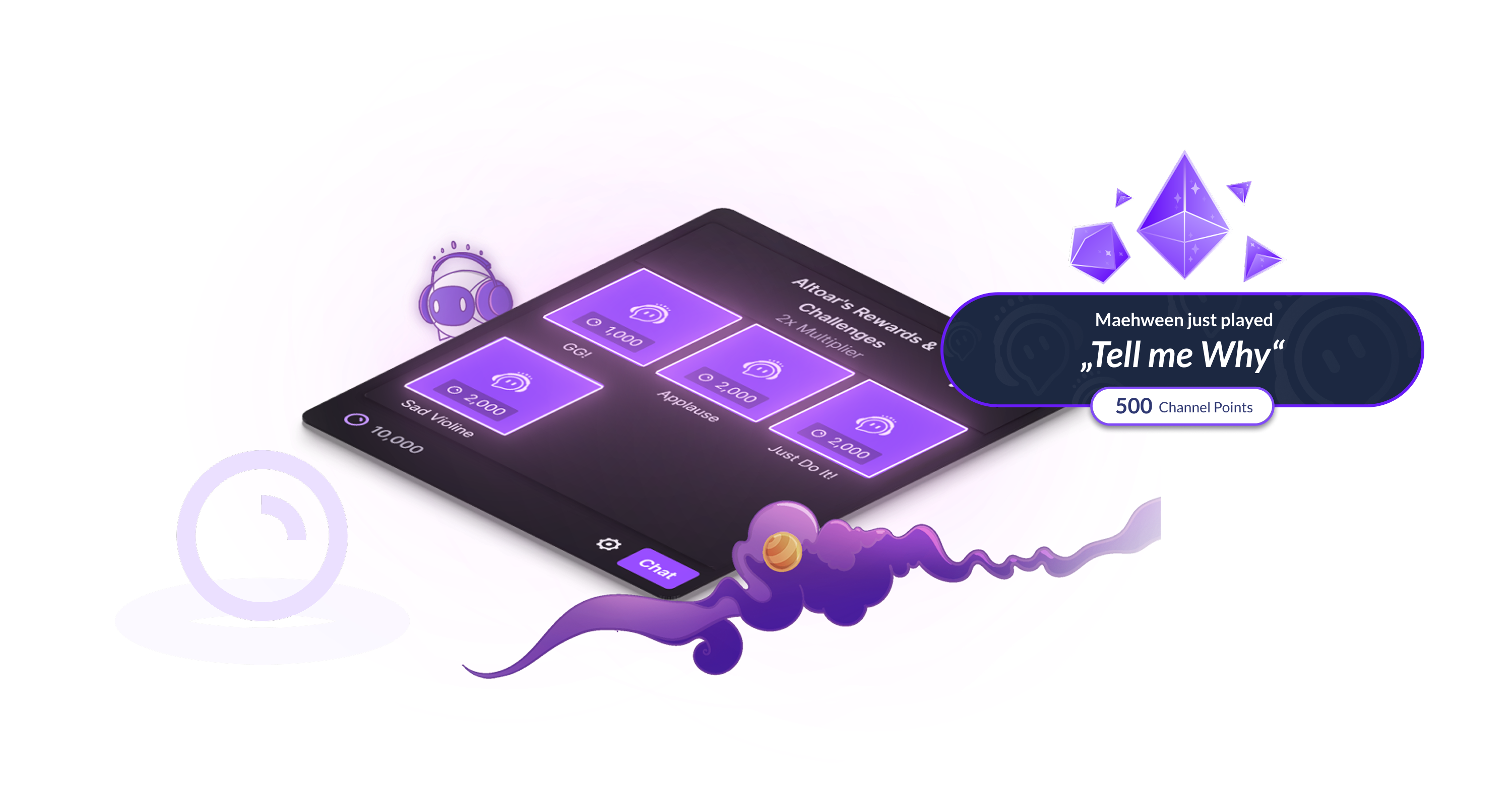 Sound Alerts with Channel Points