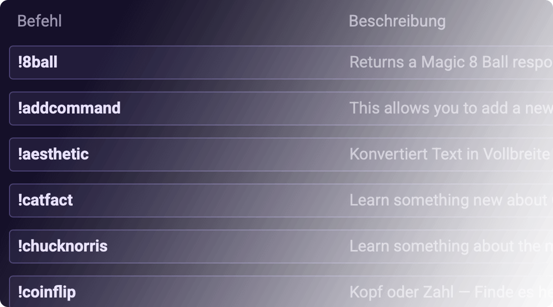 Sound Alerts Twitch Chatbot