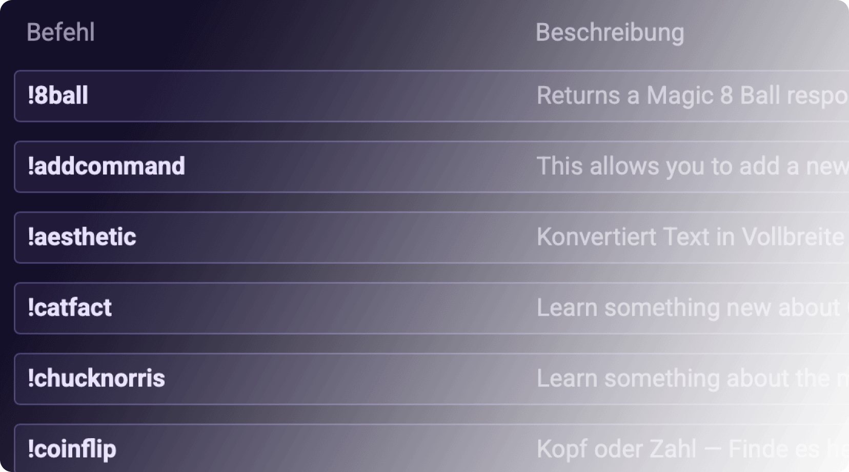 Sound Alerts Twitch Chatbot