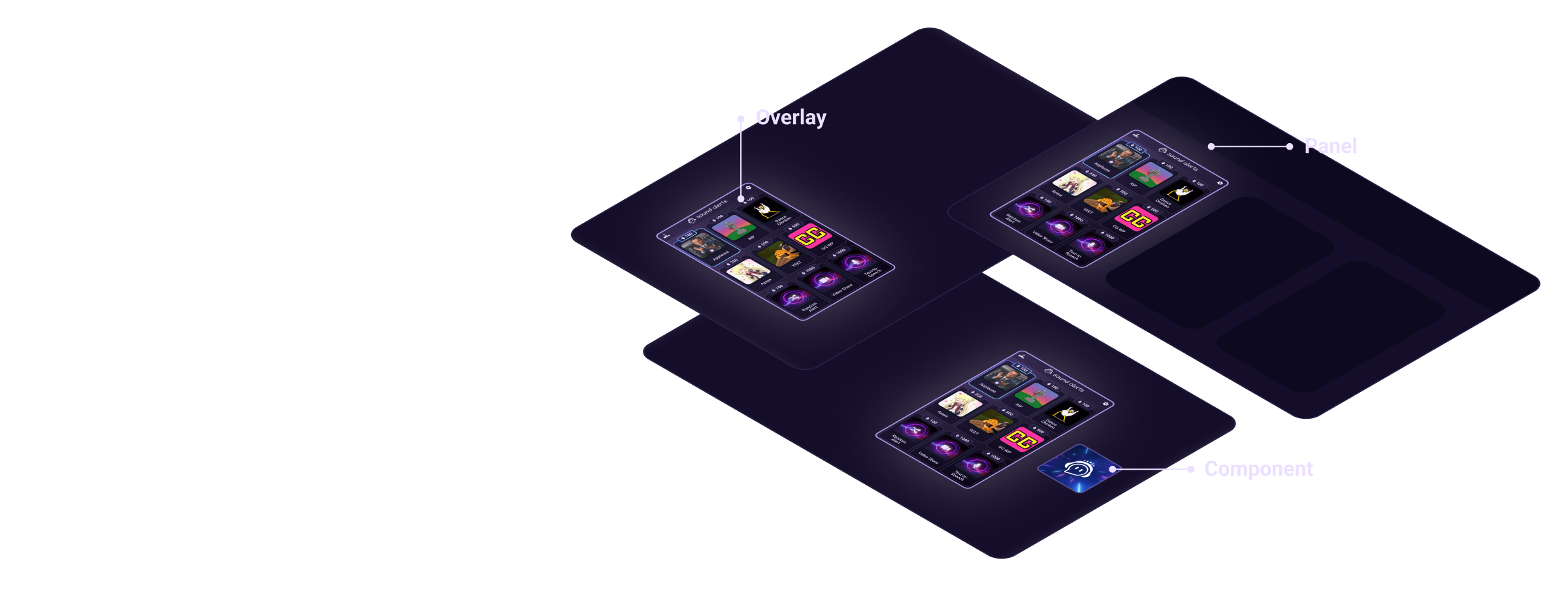 Sound Alerts — dein all-in-One Livestream Tool